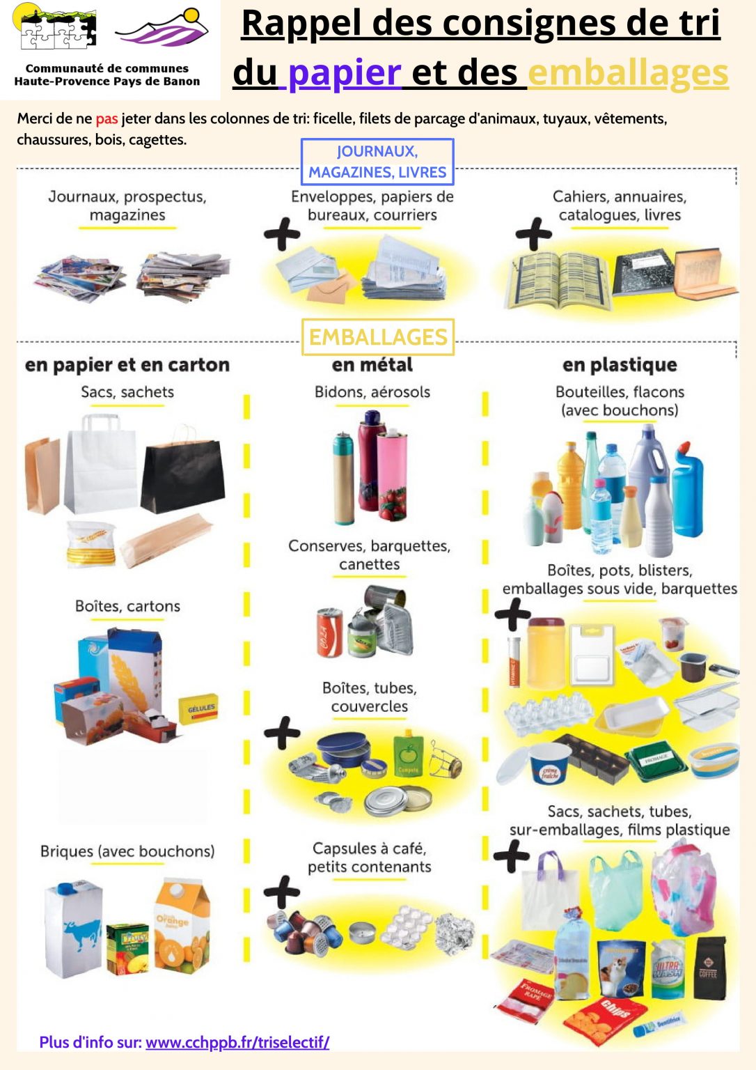 Consignes de tri des emballages et du papier sur la CCHPPB